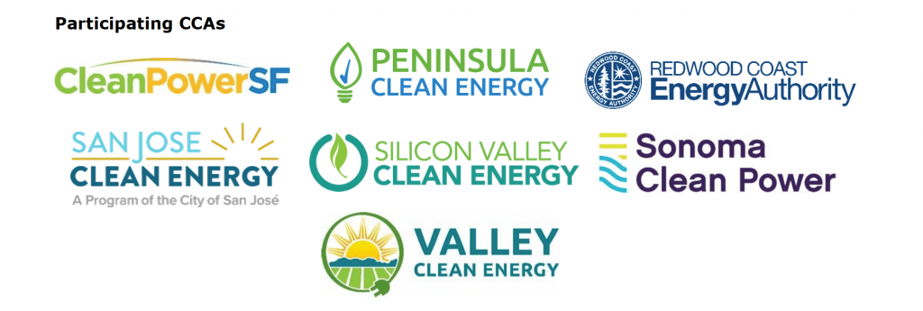Seven California Community Power Members Contract for 69 Megawatts of ...